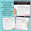 How to Use Job Listings to Increase Career Readiness - Welcome